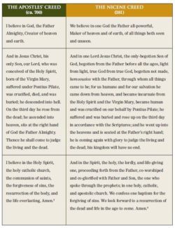 No Creed but the Bible: Ancient Creeds and Contemporary Faith ...